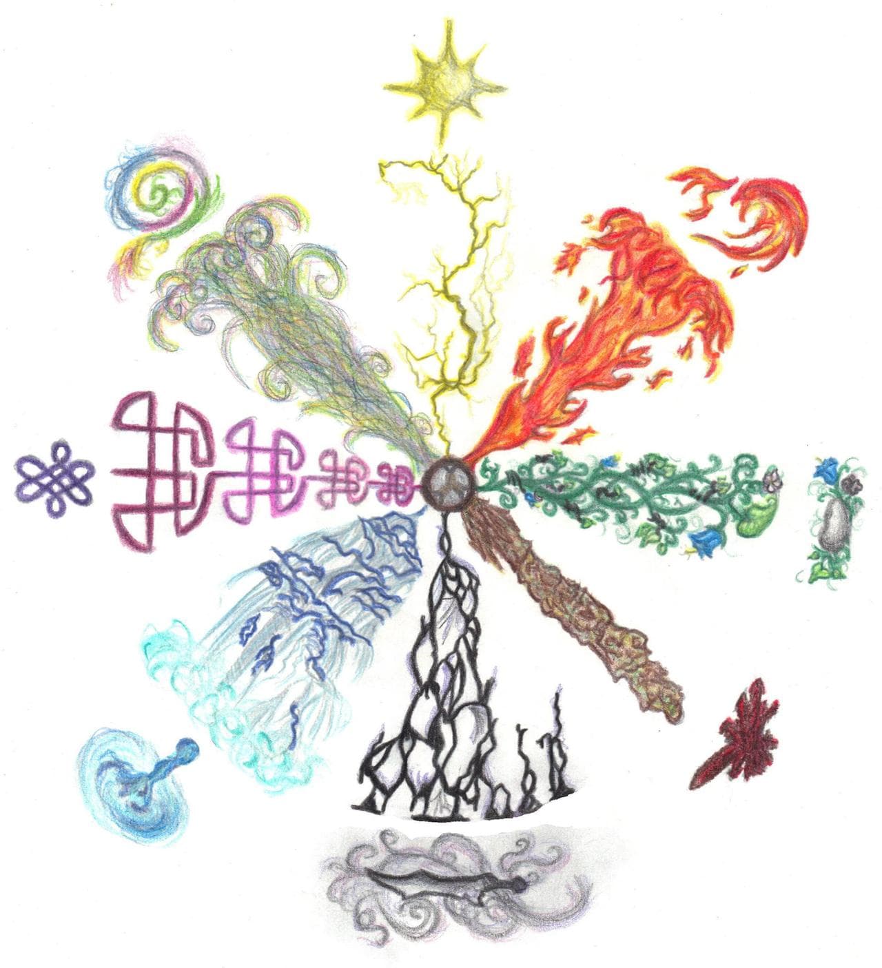 Play Dungeons & Dragons 5e Online | A Fold in the Weave